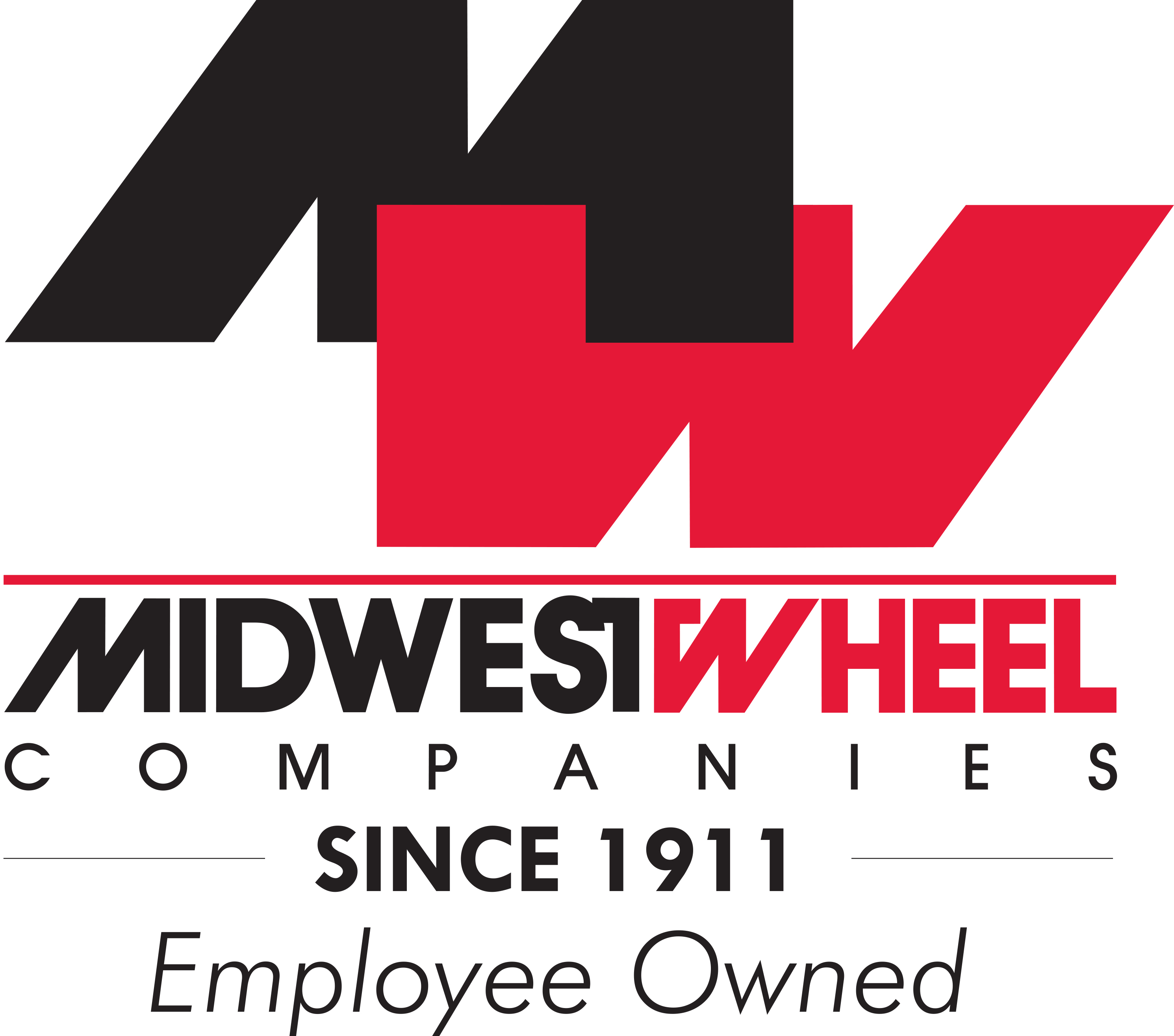 About Us - Commerce B2B